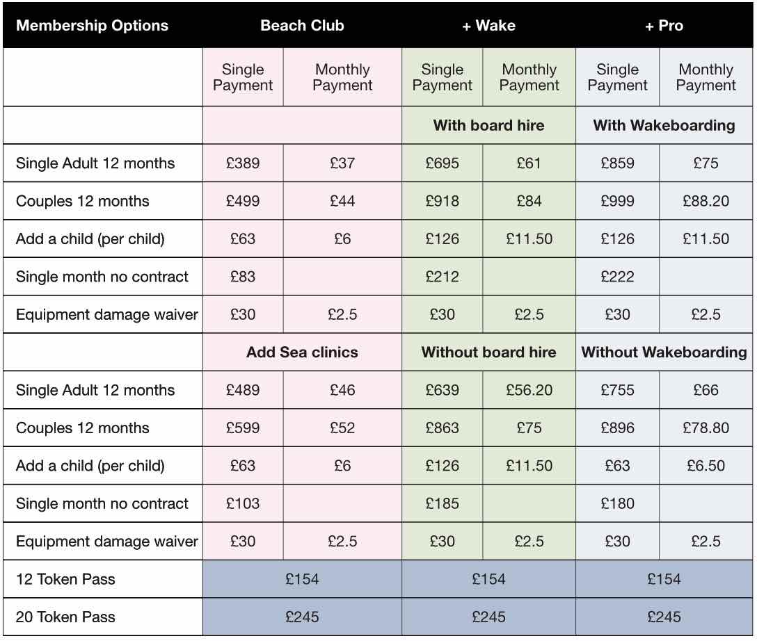 Membership Options